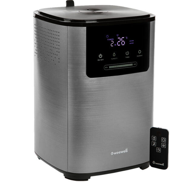 Weewell - Care For You!